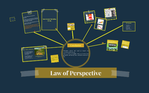 Law of Perspective by Megha Soni on Prezi