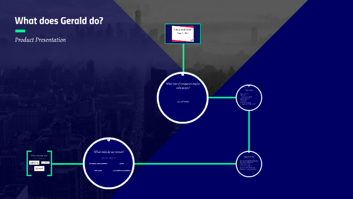 What does Gerald do? by Gerald Yuen on Prezi