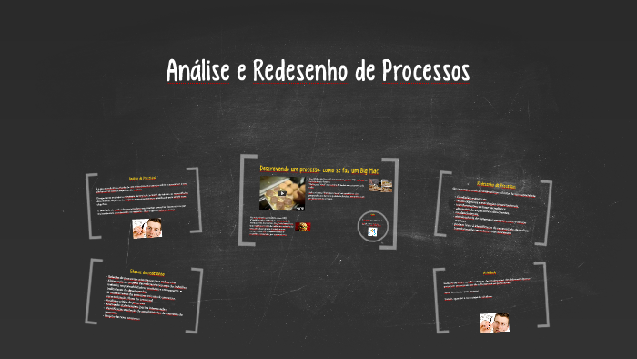 Análise e Redesenho de Processos by Daniel Goulart on Prezi