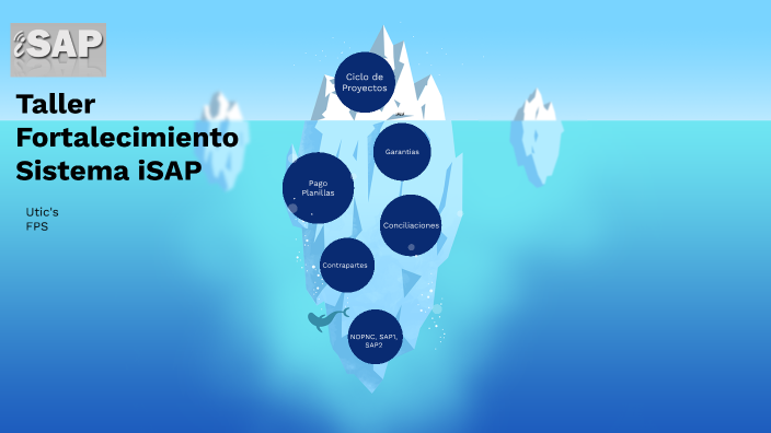 ejemplo isap by luis miguel patana mamani on Prezi