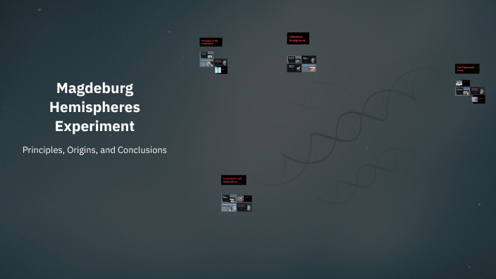 Magdeburg Hemispheres Experiment by 49 WESTLEY WONG ZHE YI on Prezi