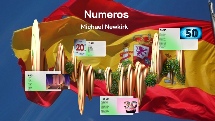 Numeros en espanol by Michael Eric Newkirk on Prezi