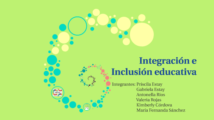 Diferencias entre integracion e inclusión educativa by kimberly cordova ...