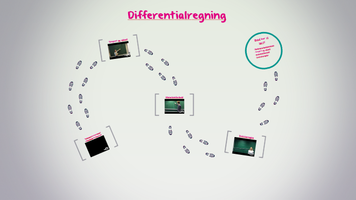 Andengradspolynomium/diskriminanten/toppunkt by Sine Mikkelsen on Prezi