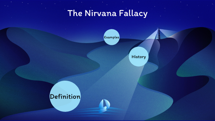Nirvana Fallacy by Carter (student) Hazard on Prezi