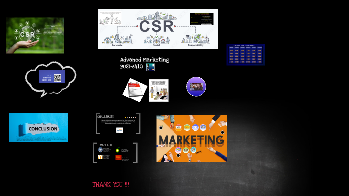 Advanced Marketing Presentation- Group Presentation by Roshien An on Prezi