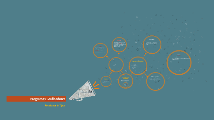 Programas Graficadores by Carlos Rojas on Prezi