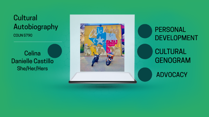 Cultural Presentation by Celina Castillo on Prezi