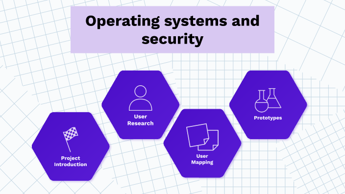 OPERATING SYSTEMS AND SECURITY by Mwewa Chola Mulubwa on Prezi