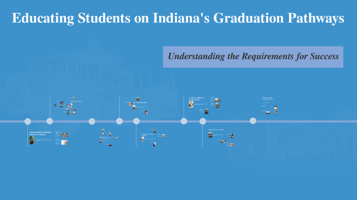 Educating Students on Indiana's Graduation Pathways by Mark Clark on Prezi
