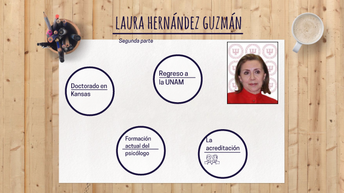 Laura Hernández- Segunda Parte by Alejandra Landeros on Prezi