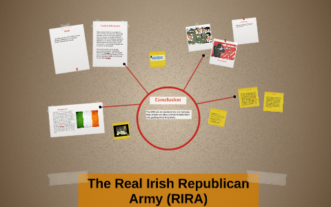 The Real Irish Republican Army (RIRA) by Will Fitzpatrick on Prezi