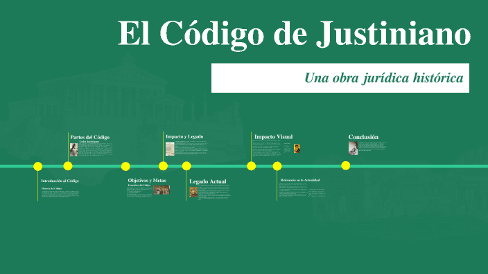 El Código de Justiniano by Mariangel Lugo Bernal on Prezi
