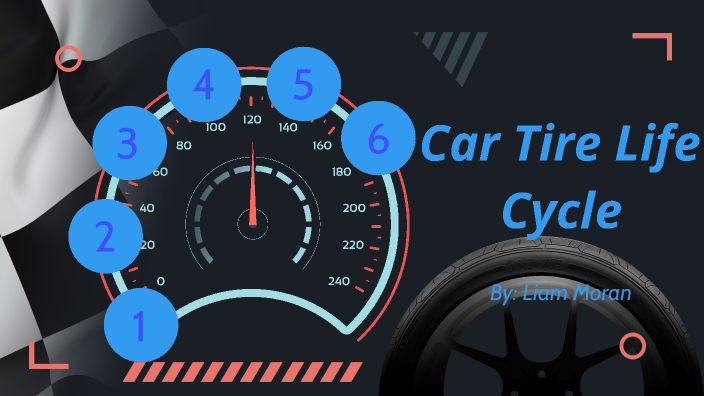Car Tires Life Cycle by Liam Moran on Prezi