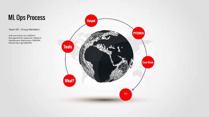 ML Ops process by VickyDaa on Prezi