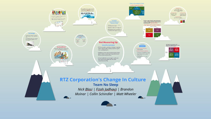 RTZ Corporation's Change In Culture by Collin Schindler on Prezi