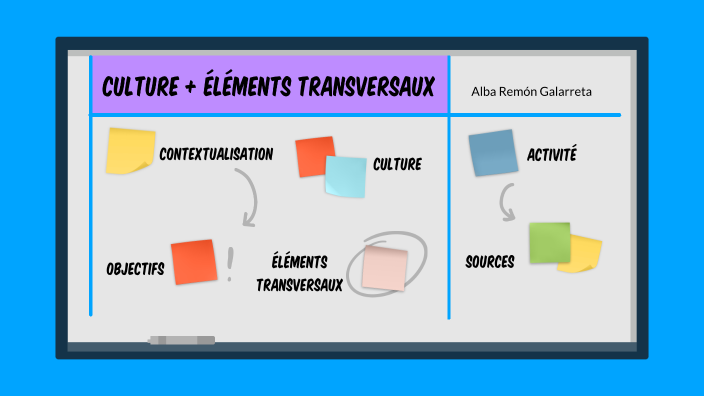 CULTURE + ÉLÉMENTS TRANSVERSAUX by Alba Remón on Prezi