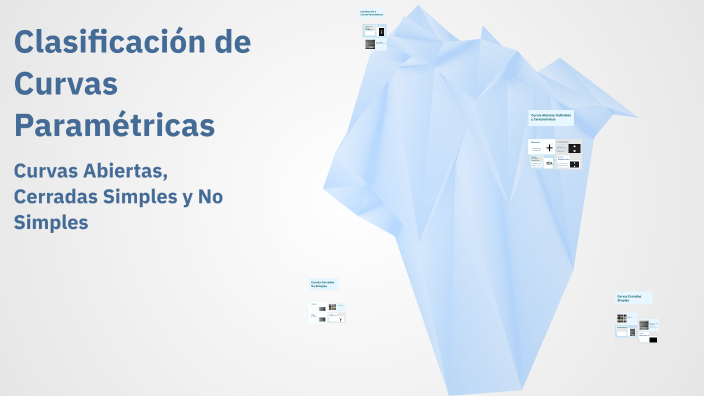 Clasificación de Curvas Paramétricas by Alessandra Guadalupe Ulloa ...