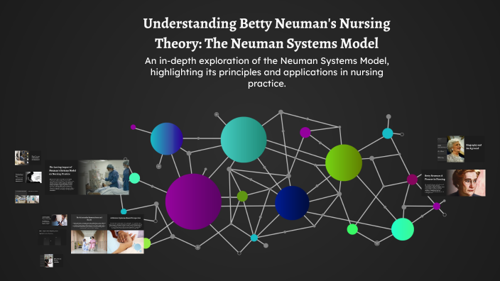 Understanding Betty Neuman's Nursing Theory: The Neuman Systems Model ...