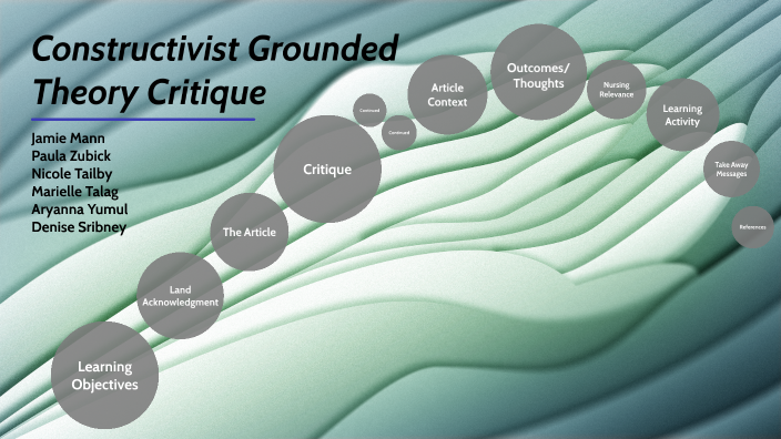 Constructivist Grounded Theory Critique by Jamie Mann on Prezi