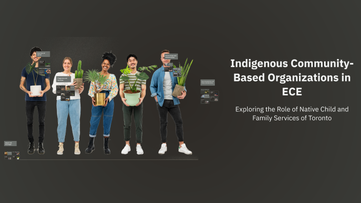 Indigenous Community-Based Organizations in ECE by Klaris Lucas on Prezi