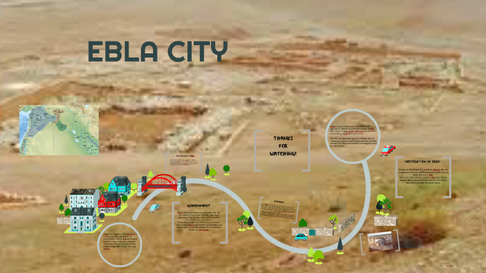 EBLA CITY by Namratha D Best on Prezi
