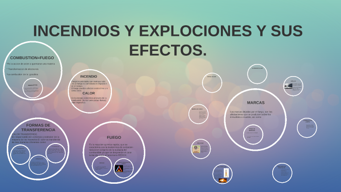 incendios y explociones by alma karina trinidad rodriguez on Prezi