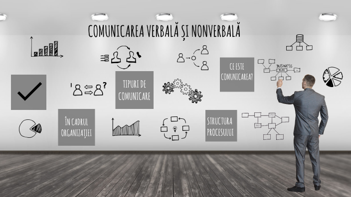 Comunicare verbala si nonverbala by Aftenie Natalia on Prezi