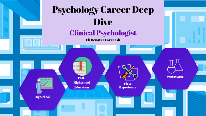 Psychology Career Deep Dive by Eli Benatar Faranesh on Prezi