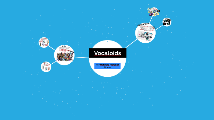 Infografia Vocaloid by Mauricio Márquez on Prezi