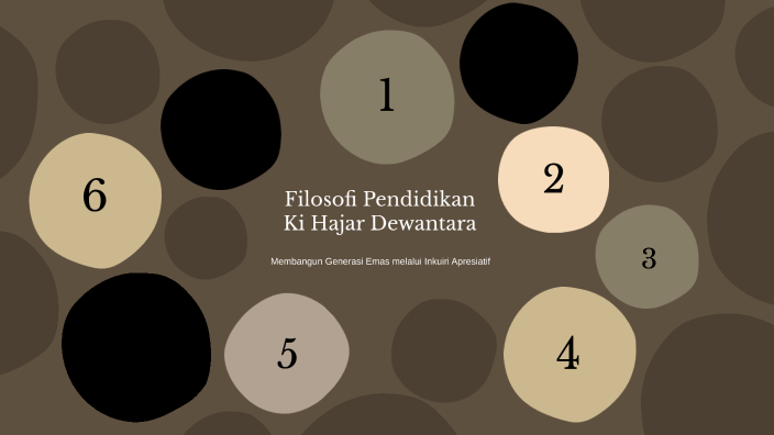 Filosofi Pendidikan Ki Hajar Dewantara by Muhamad Hafdi on Prezi