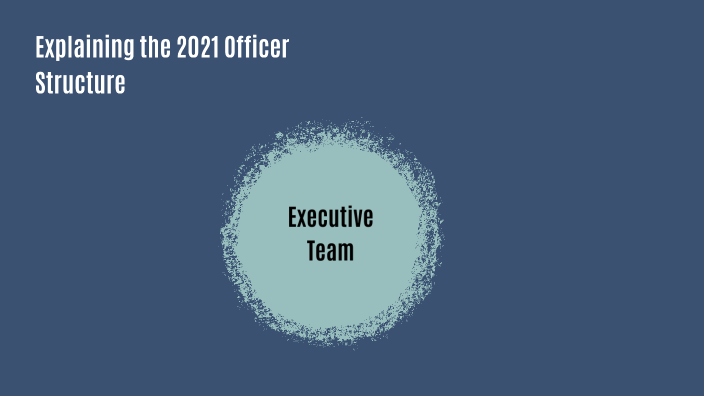 New Officer Structure 2021 by AOII VPA on Prezi