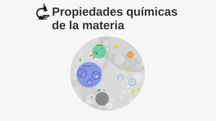 Propiedades quimicas de la materia by Lucia Muñiz on Prezi
