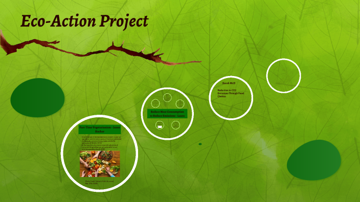EcoAction Project by Jaxon Kuchar on Prezi