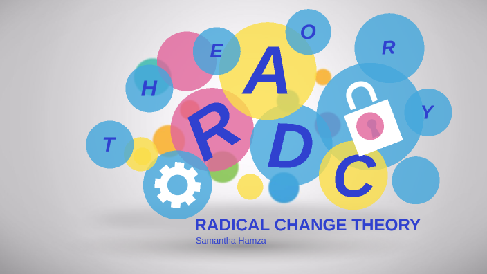 Radical Change Theory by Samantha Hamza on Prezi