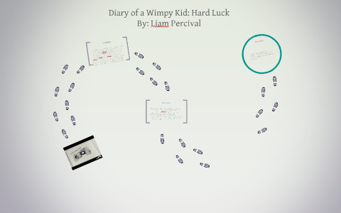 Diary of a Wimpy Kid: Hard Luck by Liam Percival on Prezi
