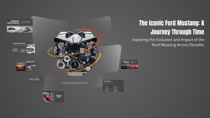 The Iconic Ford Mustang: A Journey Through Time by Alexander Molnar on ...