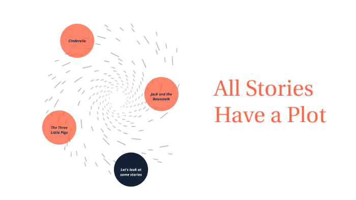 Plot in Real Life by SAMANTHA STUBBS on Prezi
