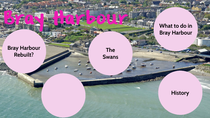 Bray Harbour by Sumaya Fitzgibbon on Prezi