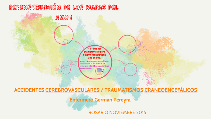 RECONSTRUCCIÓN DE LOS MAPAS DEL AMOR by German Pereyra on Prezi