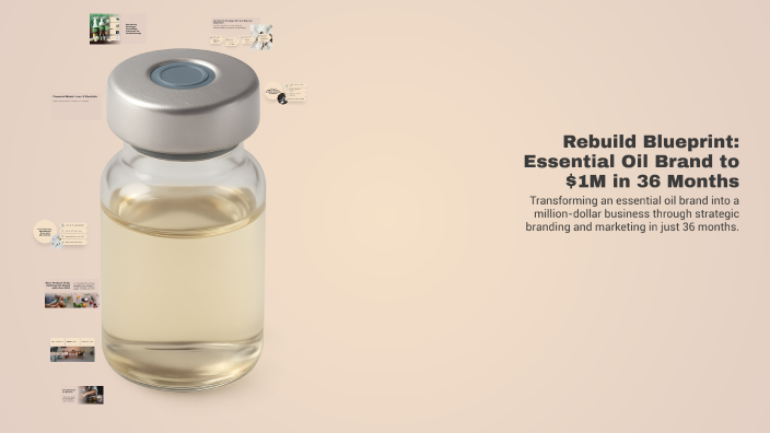 Rebuild Blueprint: Essential Oil Brand to $1M in 36 Months by Pkumar on ...