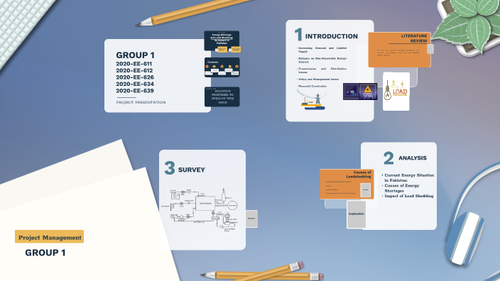 Project Managment by Saif Usman on Prezi