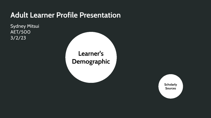 Adult Learner Profile Presentation by Sydney Mitsui on Prezi
