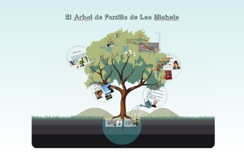Lea Michele's Family Tree by ava chisholm on Prezi
