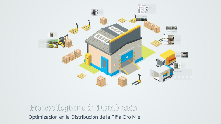 Proceso Logístico de Distribución by Paulina Pérez on Prezi