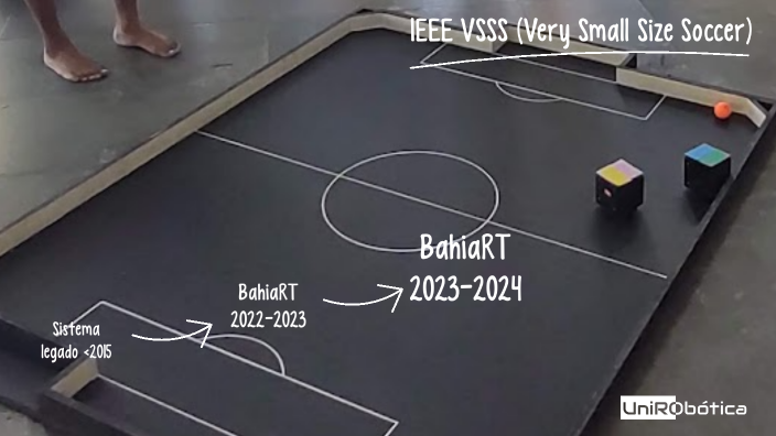 IEEE VSSS (Very Small Size Soccer) by Robson Marinho on Prezi