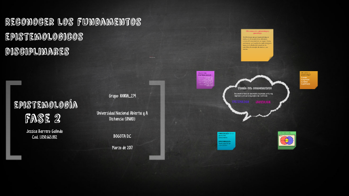 Fundamentos Epistemologicos Disciplinares by Jessica Barrero Galindo on ...