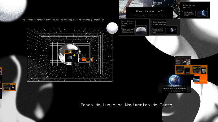 Fases da Lua e os Movimentos da Terra by Esther Sacramento on Prezi