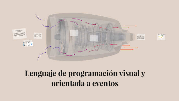 Lenguajes de programacion visual y orientada a eventos by Daniel ...