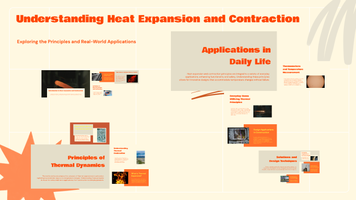 Understanding Heat Expansion and Contraction by Anson Kwok on Prezi